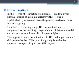 Targeted drug delivery system | PPTX