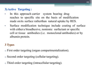 Targeted drug delivery system | PPTX