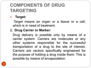 Targeted drug delivery system | PPTX