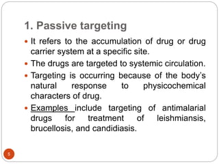 Targeted drug delivery system | PPTX
