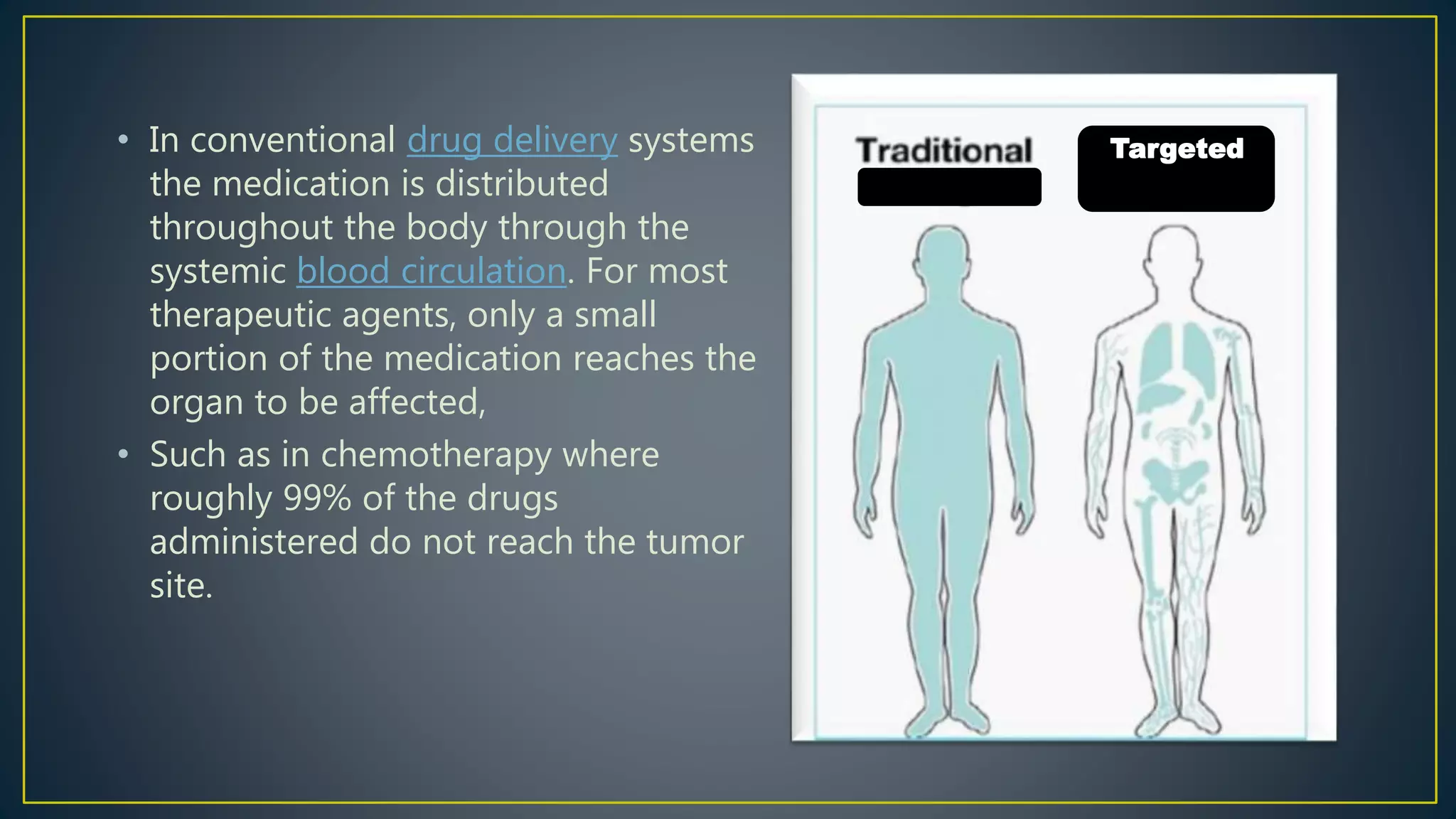 Targeted drug delivery system | PPTX