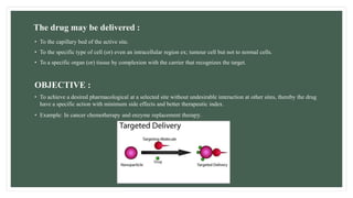 Targeted drug delivery system | PPTX
