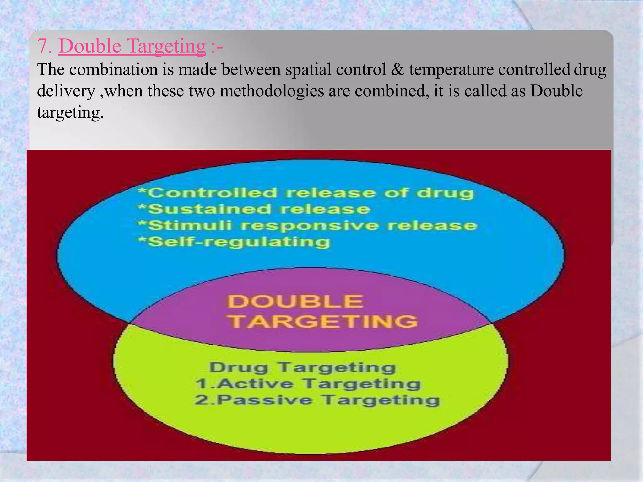 Targeted drug delivery system | PPTX
