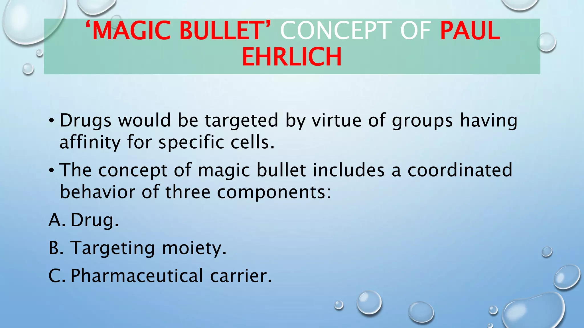 Targeted drug delivery system | PPTX