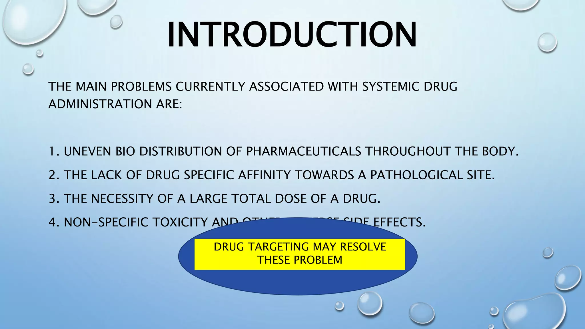 Targeted drug delivery system | PPTX
