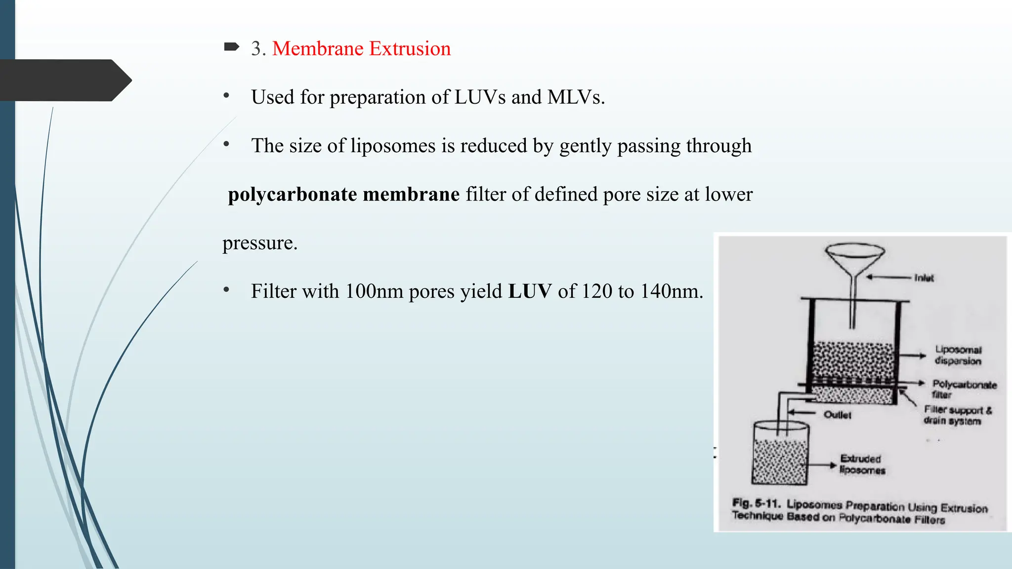NDDS Targeted Drug Delivery System .pptx