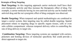 Targeted Drug Delivery System , Liposomes and Niosomes | PPTX