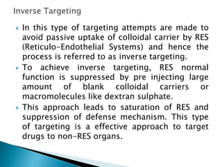 Targeted drug delivery system | PPTX