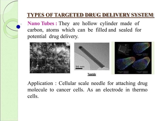 Targeted drug delivery system | PPT