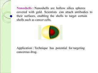 Targeted drug delivery system | PPTX | Chemistry | Science