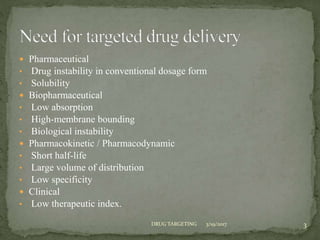 Targeted drug delivery systems | PPTX