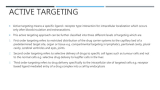 Targeted drug delivery systems | PPTX