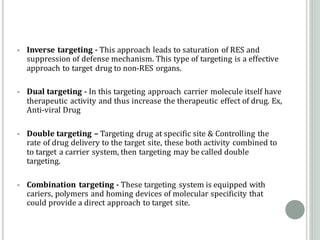 Targeted drug delivery system | PDF