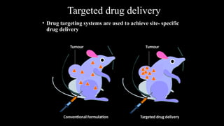 Targeted Drug Delivery System (TDDs).pptx