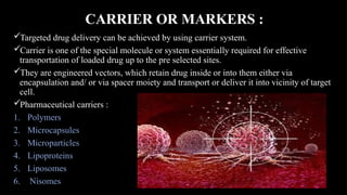 Targeted Drug Delivery System (TDDs).pptx