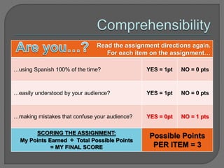Targeted Grading Rubrics for Self or Peer Assessment | PPT