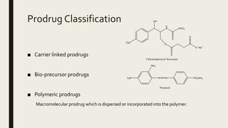 Targeted prodrug design for drug delivery | PPTX | Chemistry | Science