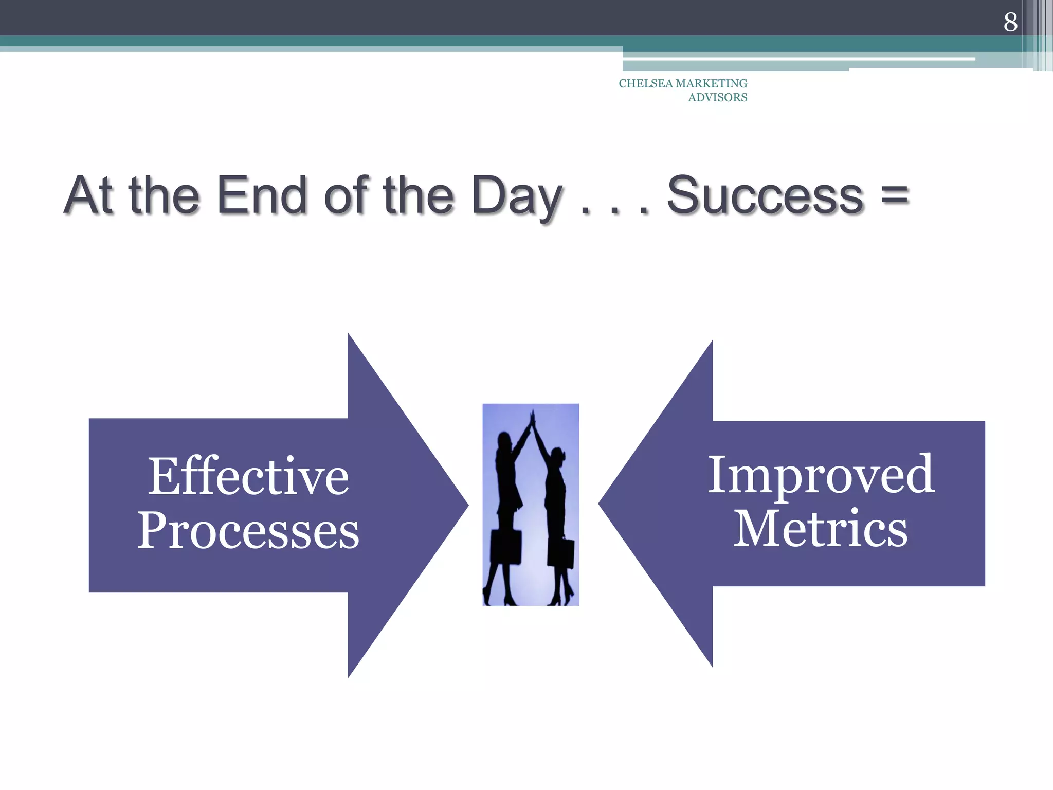 Targeted professionaldevelopment | PDF