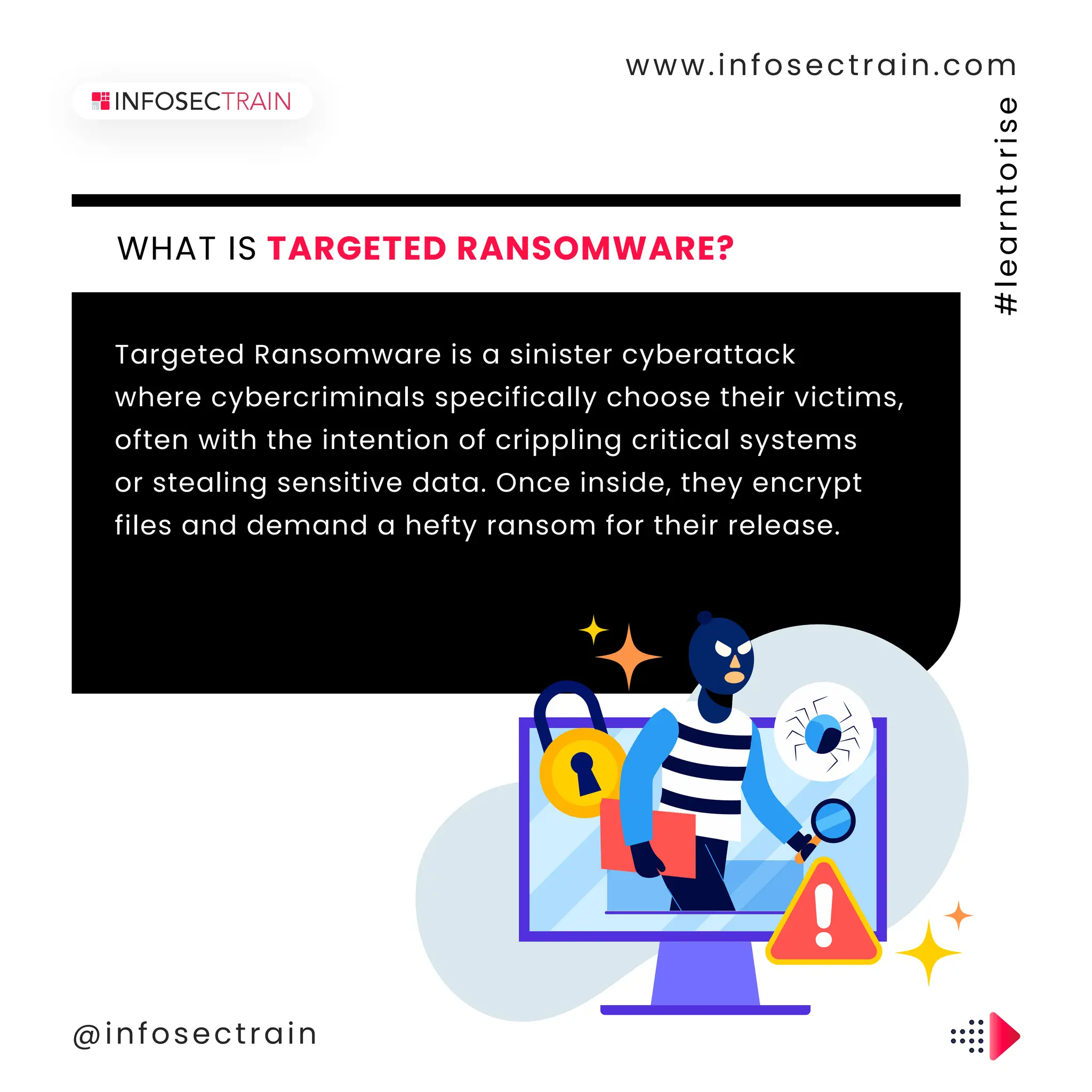 Targeted Ransomware | PDF