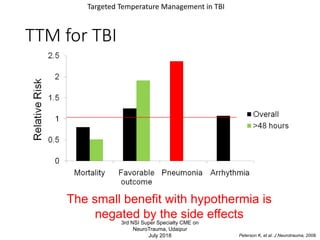 Targeted temperature management in traumatic brain injury | PPTX