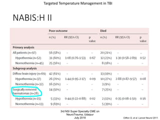 Targeted temperature management in traumatic brain injury | PPTX