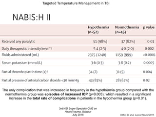 Targeted temperature management in traumatic brain injury | PPTX