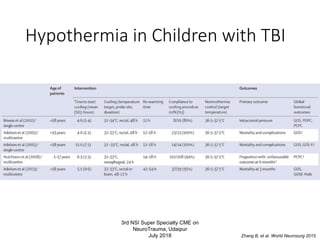 Targeted temperature management in traumatic brain injury | PPTX