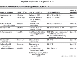 Targeted temperature management in traumatic brain injury | PPTX