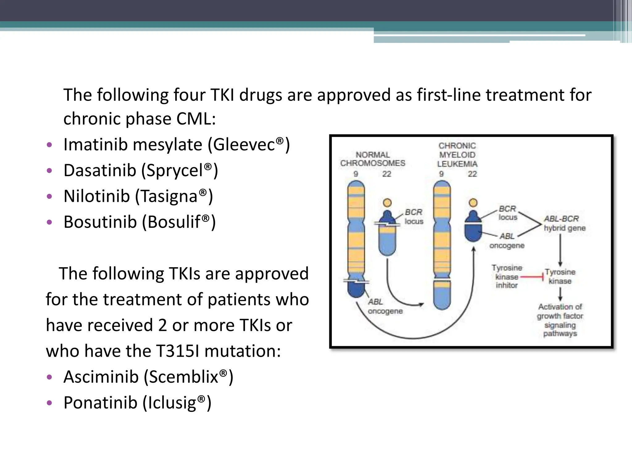 Targeted therapy-final.pptx