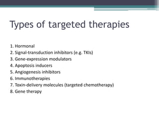Targeted therapy-final.pptx