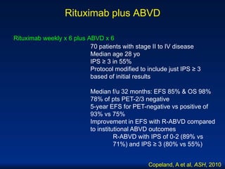 Targeted therapy for Hodgkin’s Lymphoma | PPT