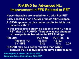 Targeted therapy for Hodgkin’s Lymphoma | PPT