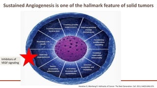 Targeted therapy in frontline treatment of advanced ovarian cancer ...