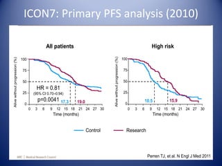 Targeted therapy in ovarian cancer | PDF