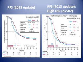 Targeted therapy in ovarian cancer | PDF
