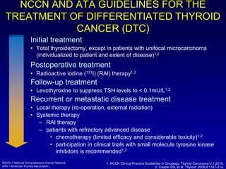Targeted therapy in thyroid cancer | PPTX