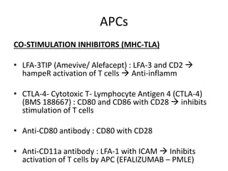 Targeted therapy psoriasis | PPT