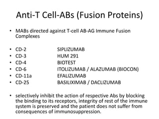 Targeted therapy psoriasis | PPT