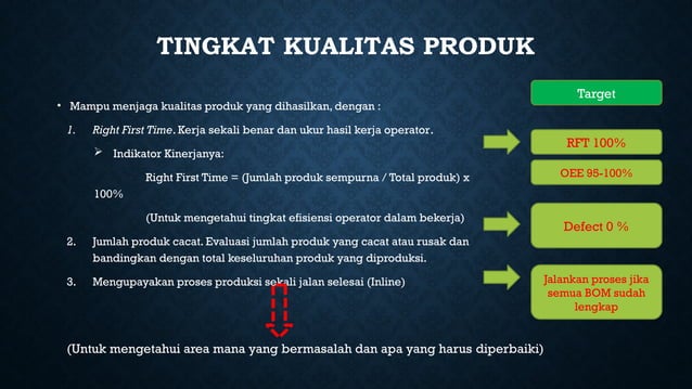 TARGET EFISIENSI DAN PENCAPAIAN PRODUKSI 2023.pptx