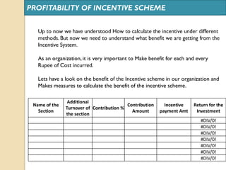 Target employee incentive scheme | PPT