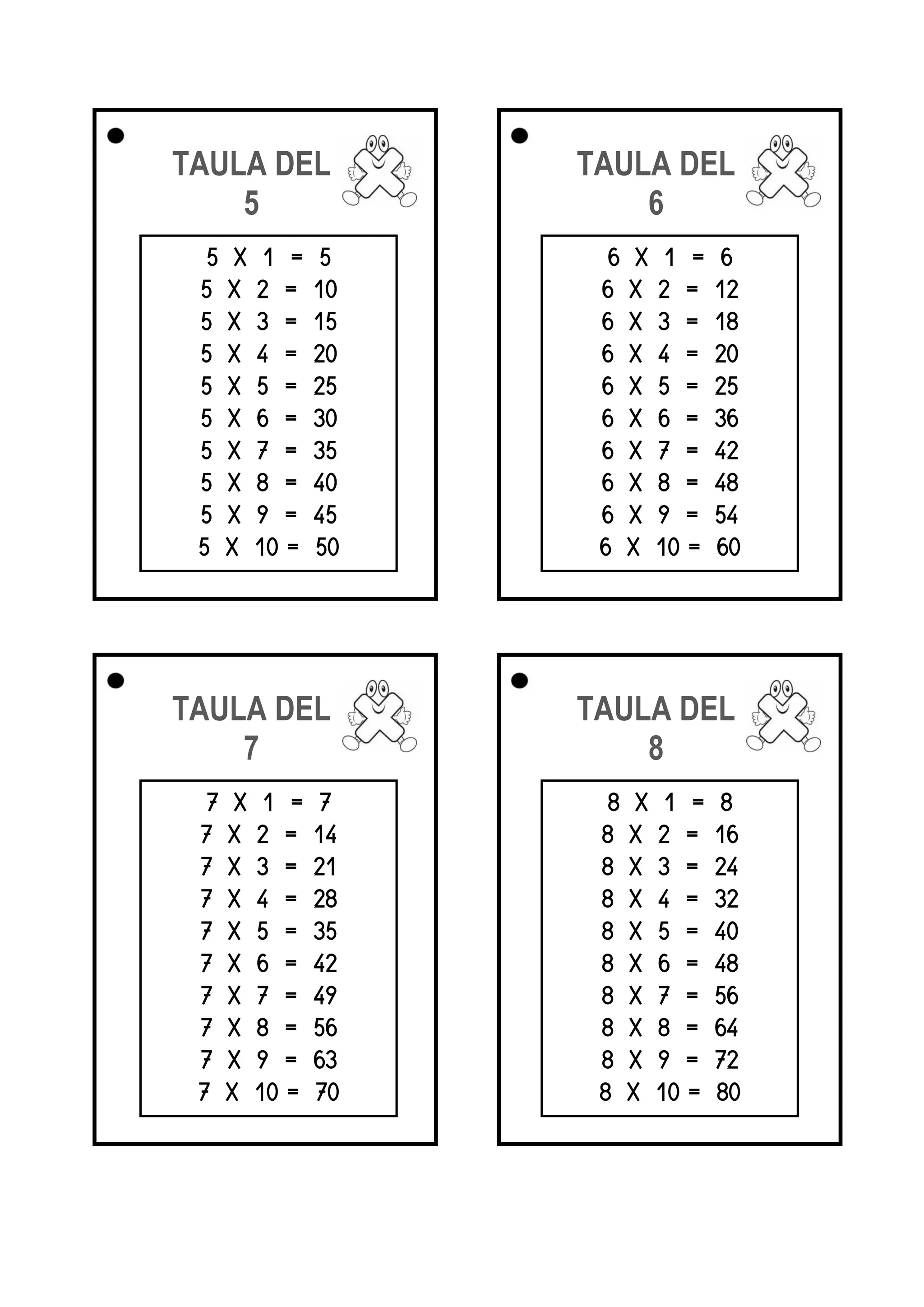 Targetes taules multiplicar | PDF