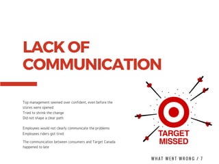 Target fails up north | PDF