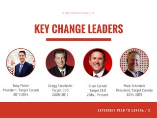 Target fails up north | PPT