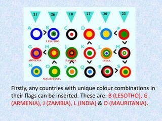 Target flags logic puzzle 2 | PPTX