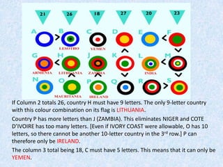 Target flags logic puzzle 2 | PPTX