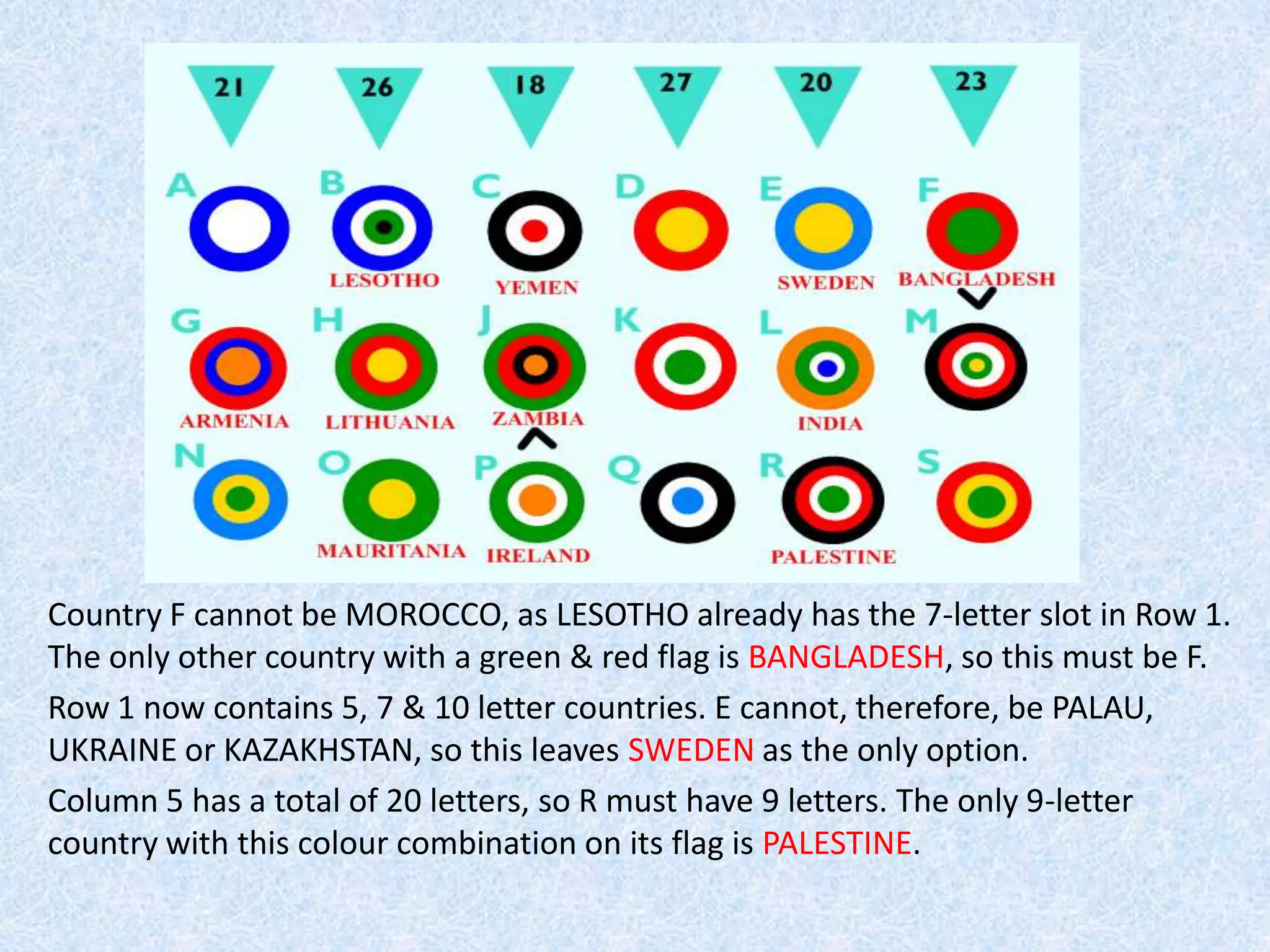 Target flags 2 | PPTX | Puzzle Video Games | Video Game Genres