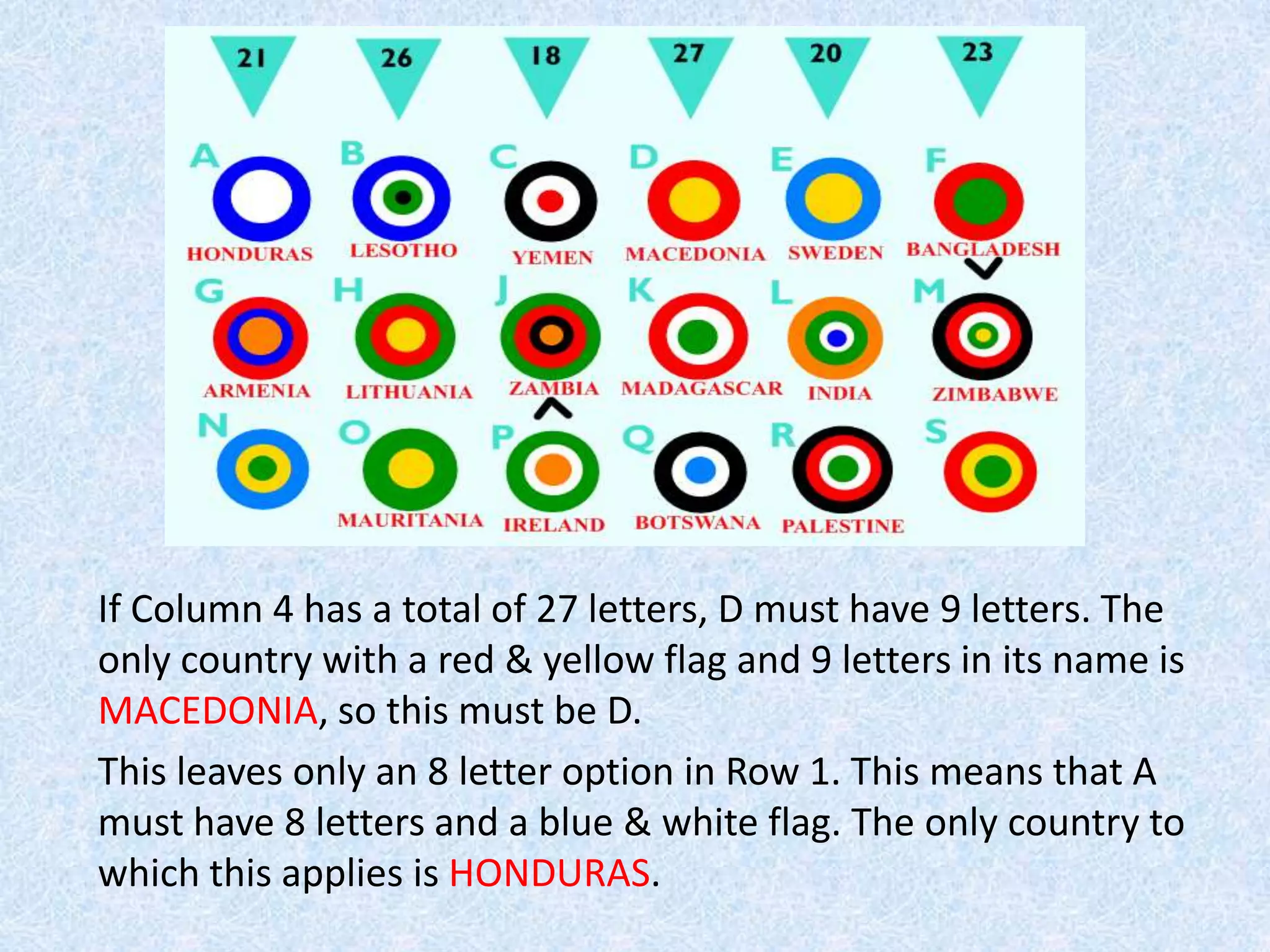 Target flags 2 | PPTX | Puzzle Video Games | Video Game Genres