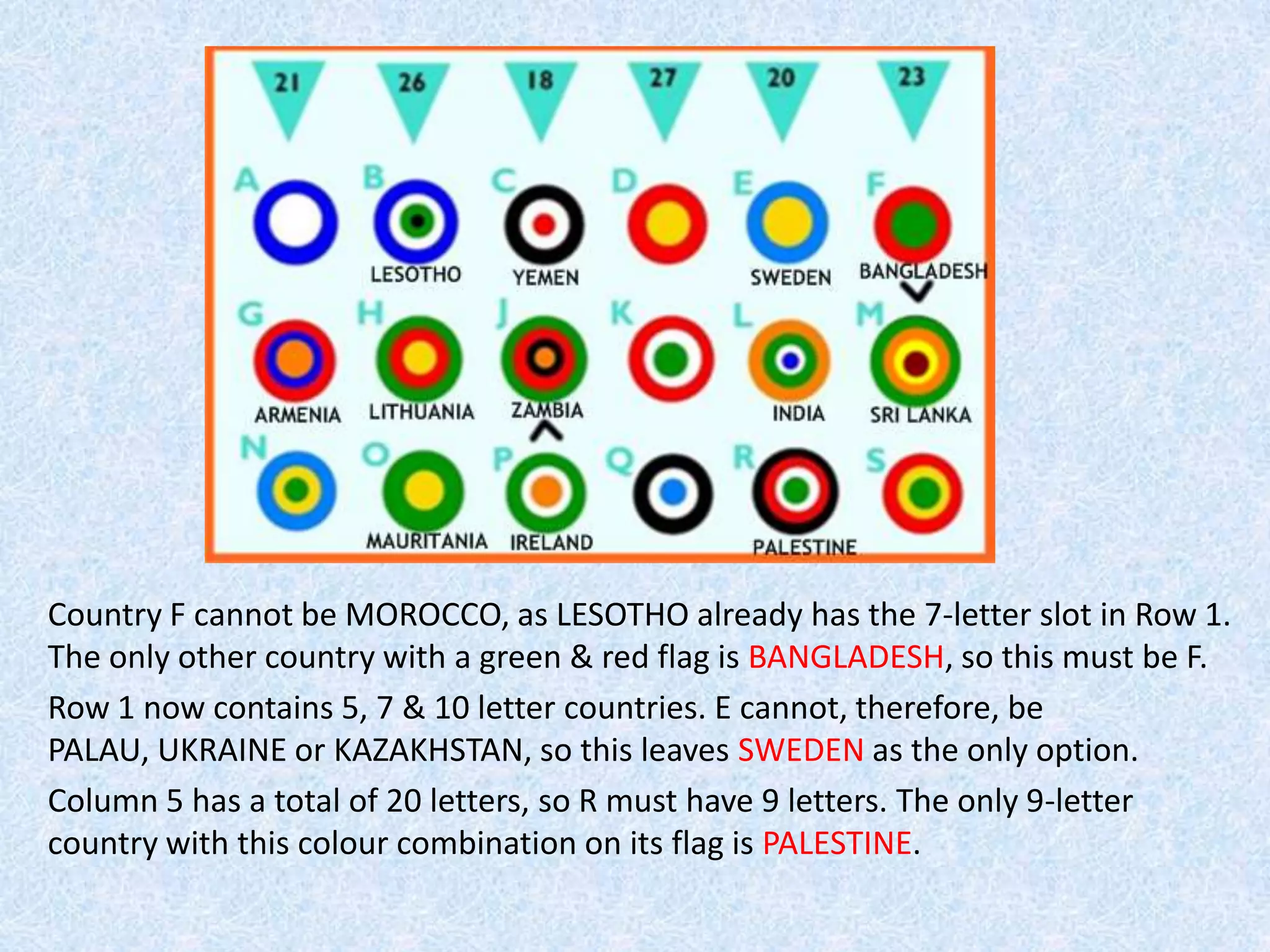 Target flags logic 2 | PPT