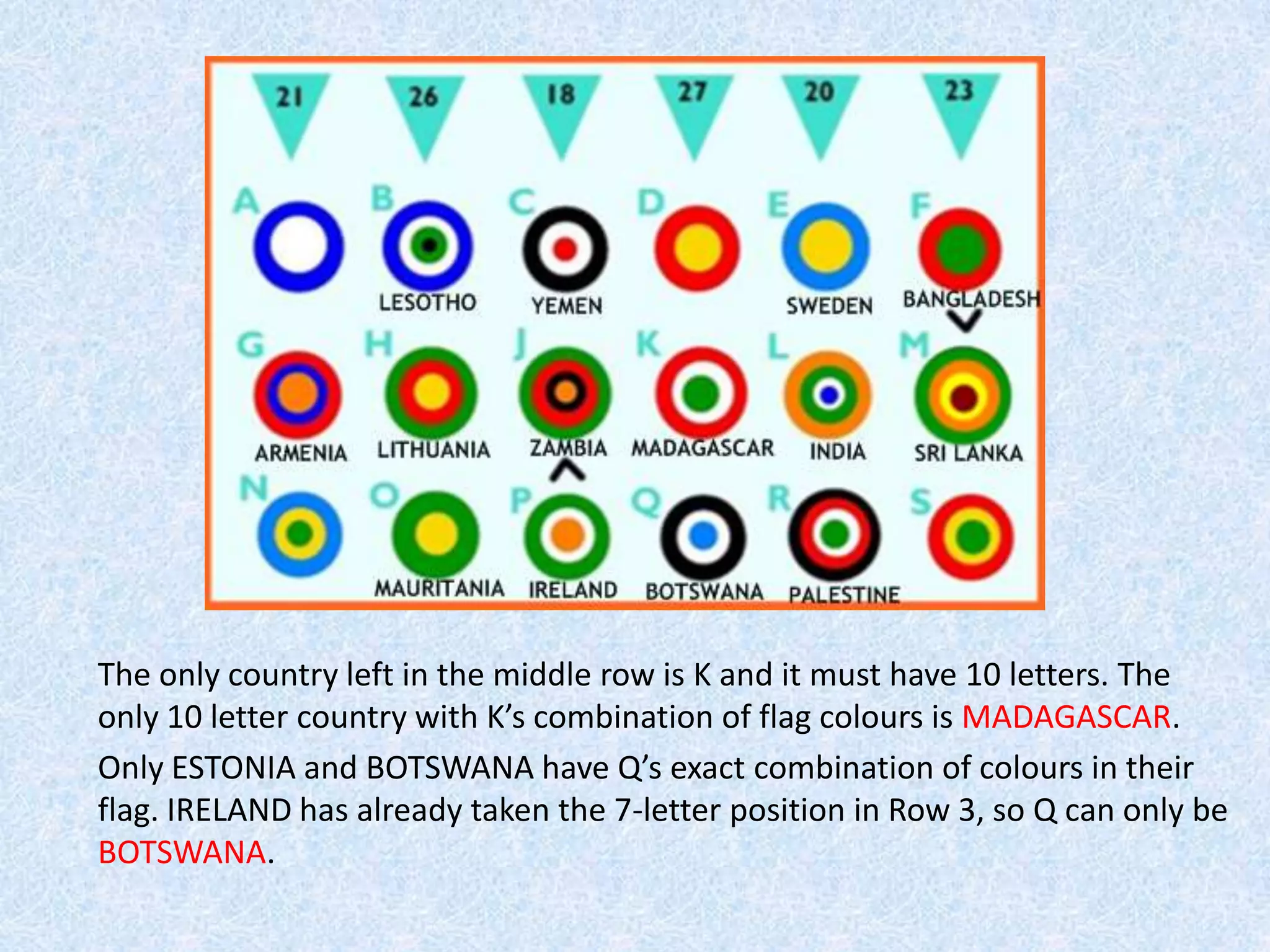 Target flags logic 2 | PPT
