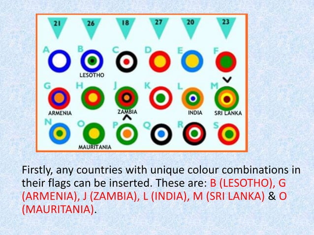 Target flags logic 2 | PPT
